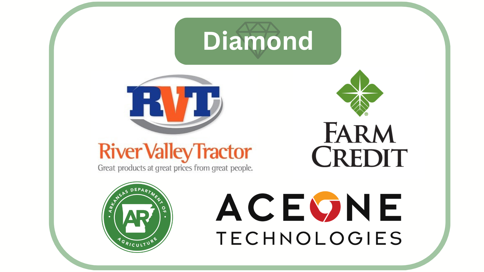 Arkansas Grown Conference & Expo - Arkansas Grown